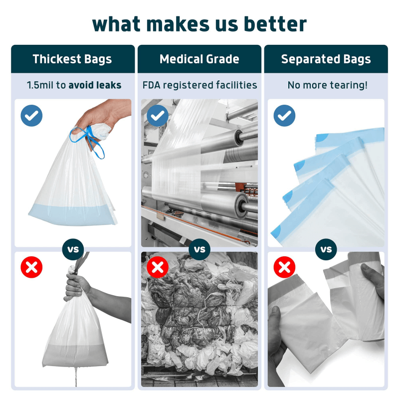 Commode Liners. Durable & Easy to Use | Lunderg