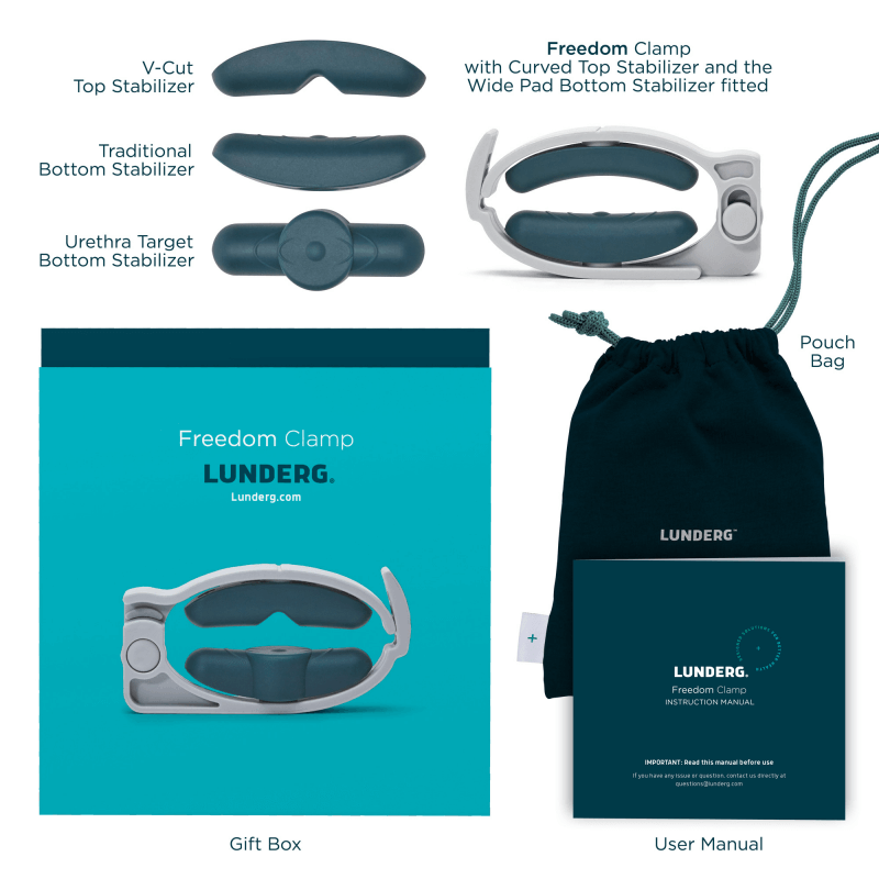 Freedom Clamp - The Most Advanced Incontinence Clamp for Men | Lunderg