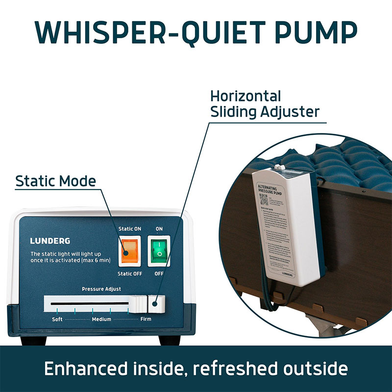 Alternating Pressure Pad with Pump | Lunderg