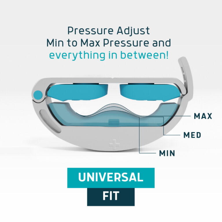 Lunderg Versa Clamp - Innovative Male Incontinence Clamp